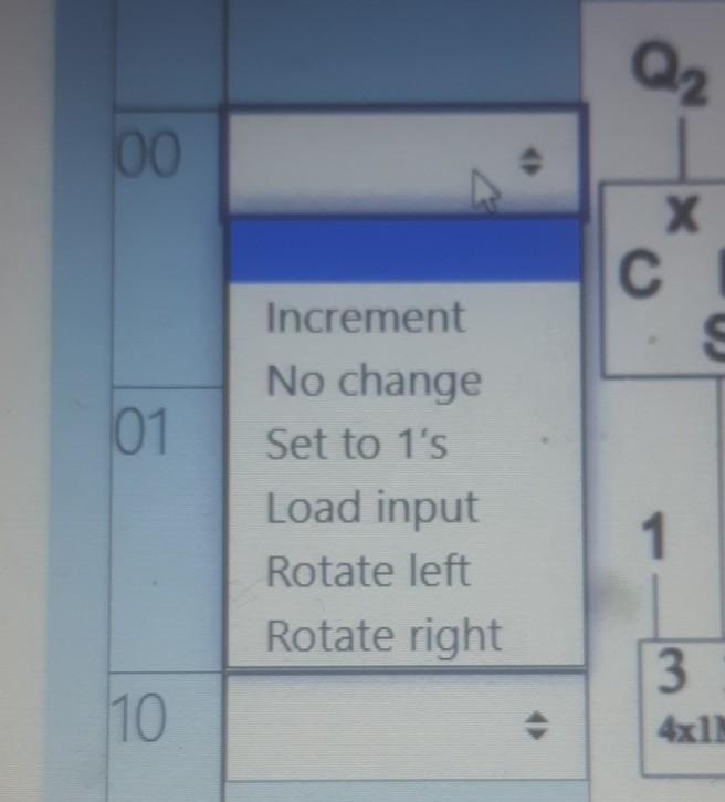 Solved The following design uses DFFs and MUXs to implement | Chegg.com