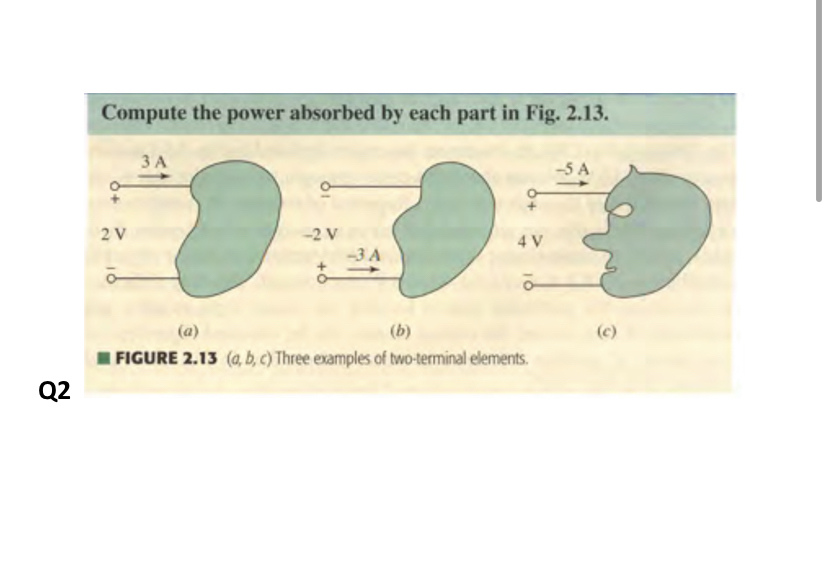 Solved Compute the power absorbed by each part in Fig. | Chegg.com
