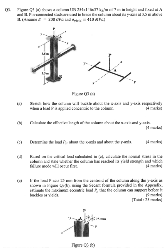 Solved Q3. ﻿Figure Q3 (a) ﻿shows a column UB 254×146×37kgm | Chegg.com