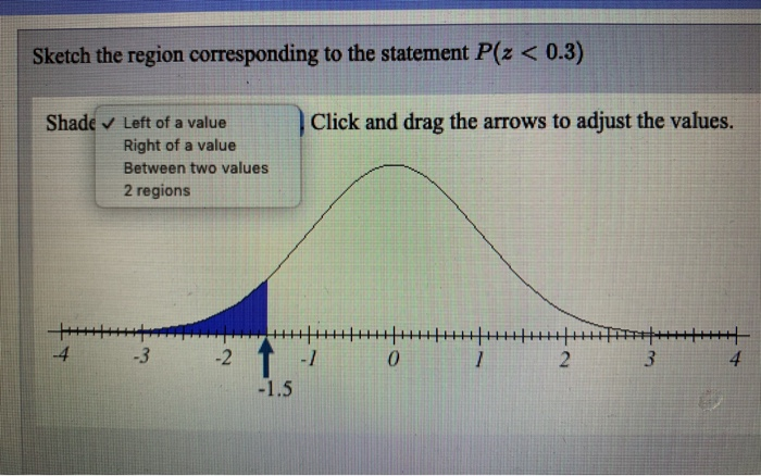 Solved Sketch the region corresponding to the statement P(z | Chegg.com