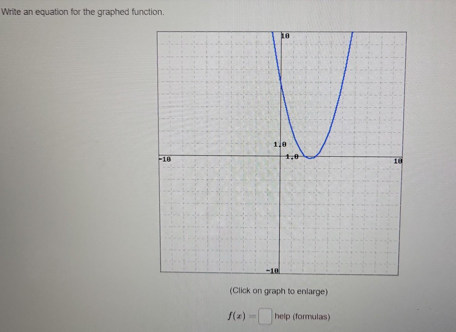 Solved Write an equation for the graphed function. f(x) help | Chegg.com