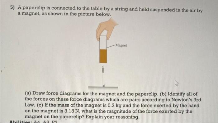 Solved 5) A paperclip is connected to the table by a string | Chegg.com