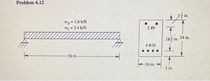 Solved Long-term and Short-term Deflections of Simple Beam | Chegg.com