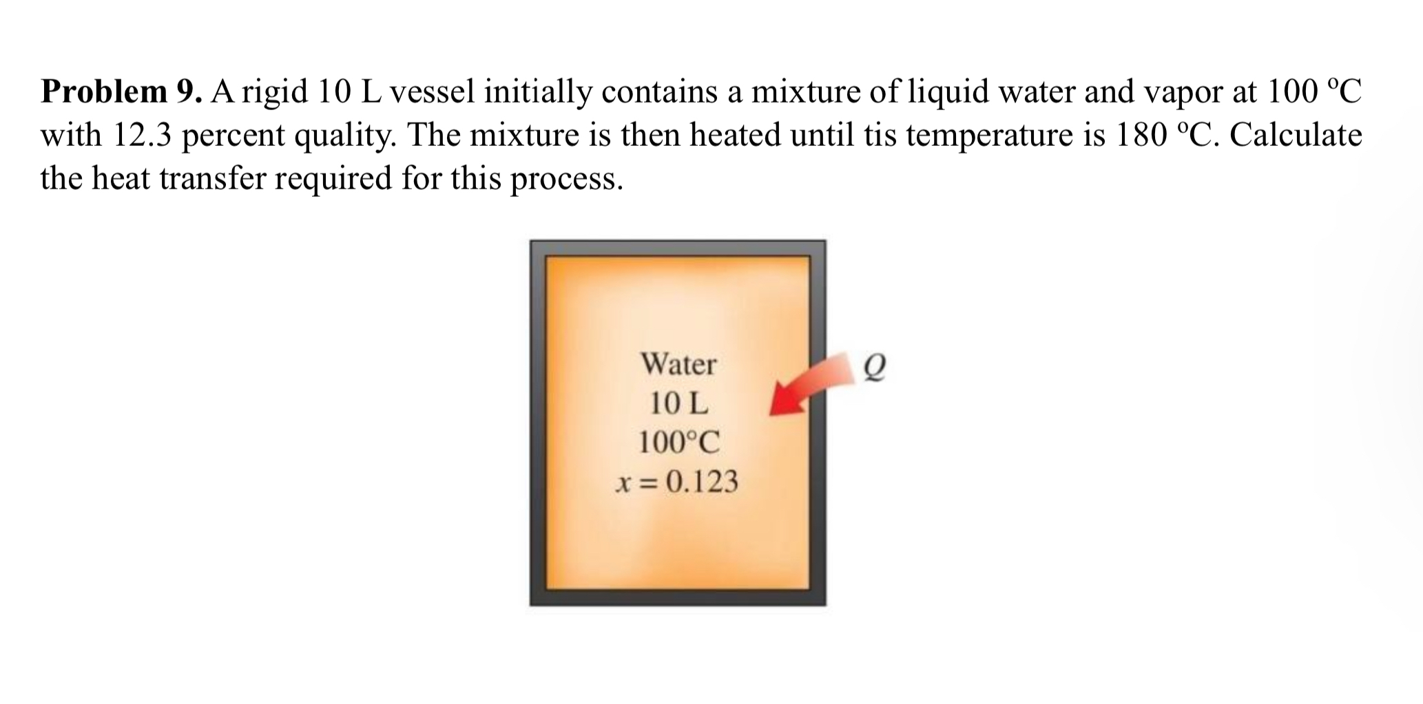 Solved Problem 9. ﻿A rigid 10L ﻿vessel initially contains a | Chegg.com