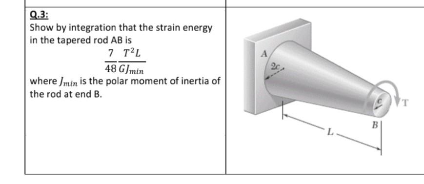 Solved Q.3: Show by integration that the strain energy in | Chegg.com