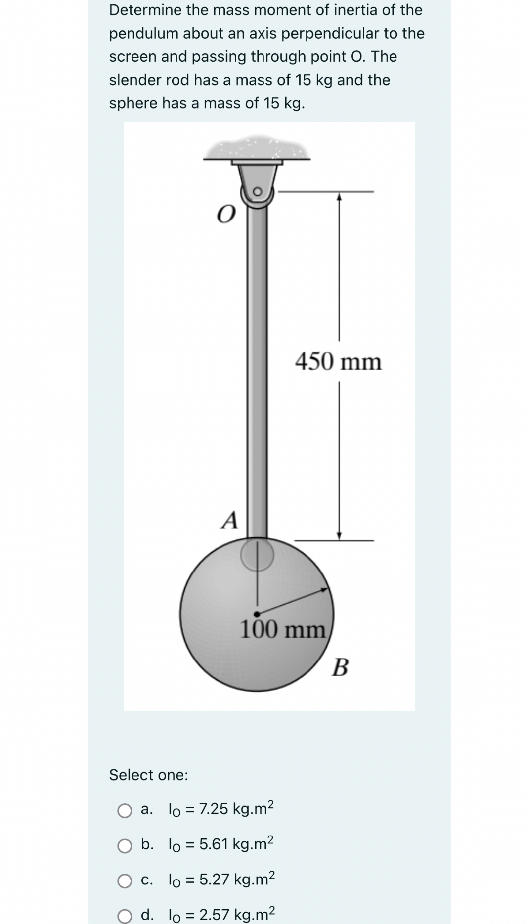 Solved Determine the mass moment of inertia of the pendulum | Chegg.com