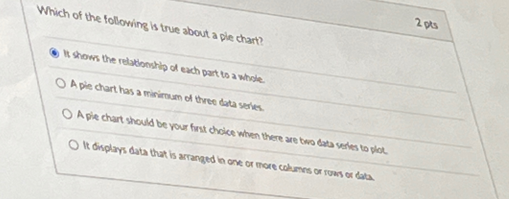 Solved Which of the following is true about a ple chart?2 | Chegg.com