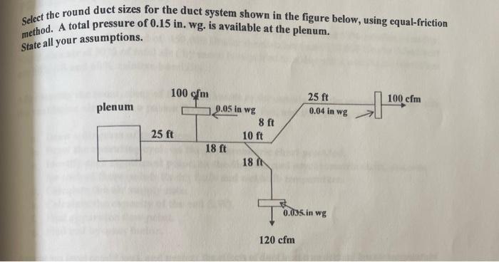 Solved Select The Round Duct Sizes For The Duct System Shown