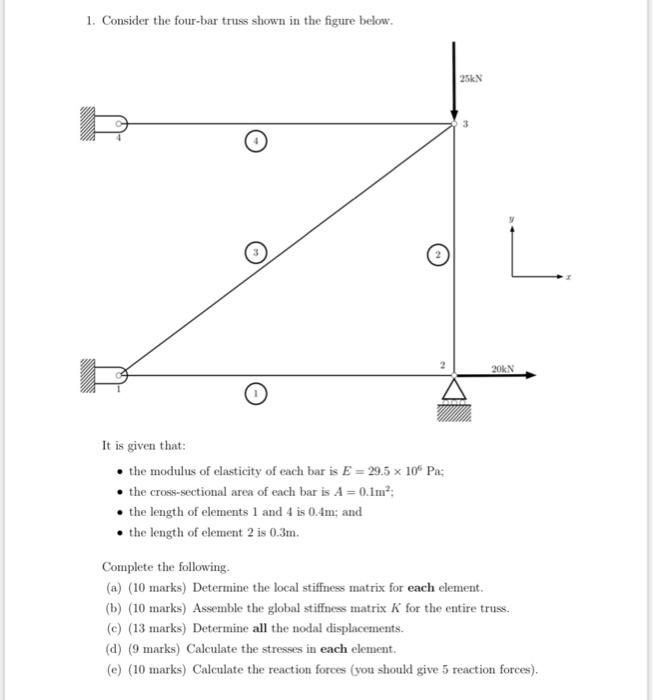 Solved 1. Consider the four-bar truss shown in the figure | Chegg.com