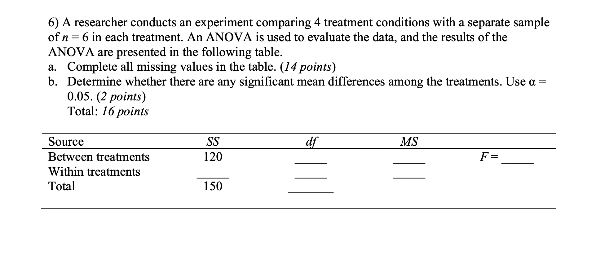 Solved A researcher conducts an experiment comparing 4 | Chegg.com