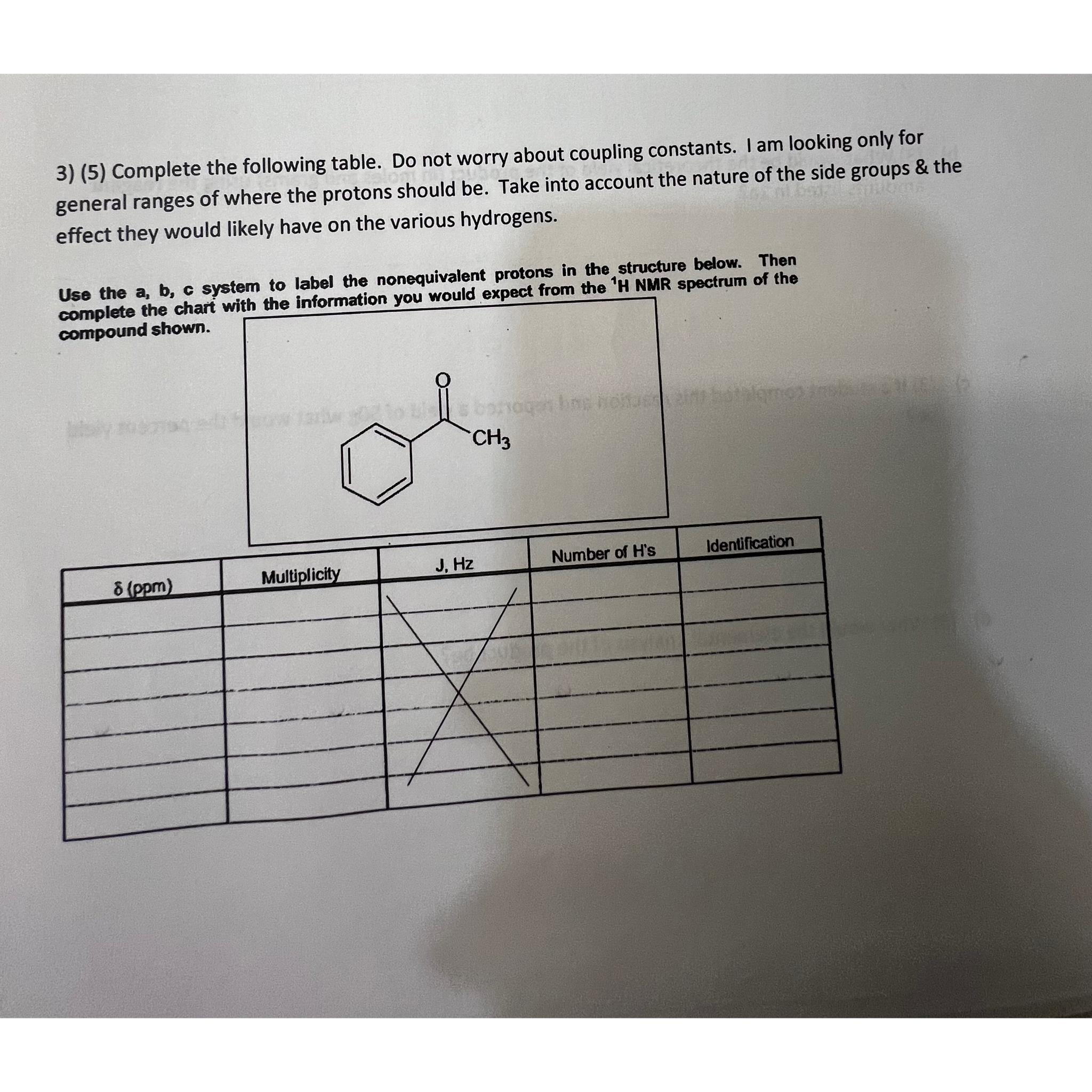 Solved (5) ﻿Complete the following table. Do not worry about | Chegg.com