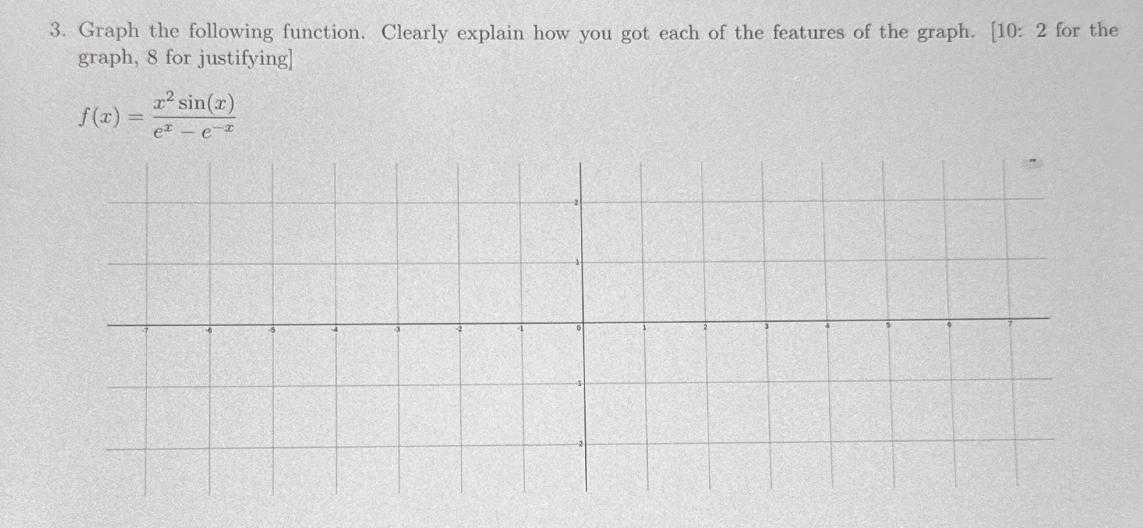 Solved Graph the following function. Clearly explain how you | Chegg.com
