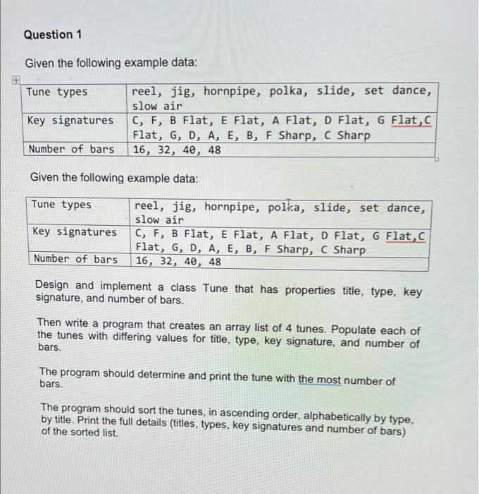 Solved Given the following example data: Given the following | Chegg.com