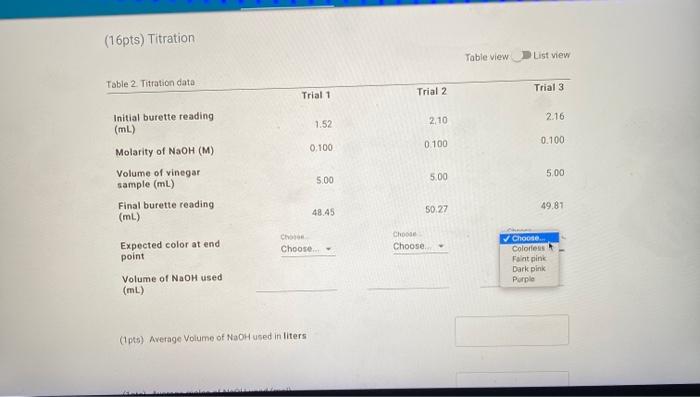 Solved (16pts) Titration Table view List view Table 2. | Chegg.com
