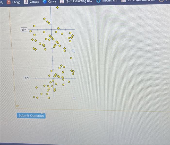 Solved Match each scatterplot shown below, with one of the | Chegg.com