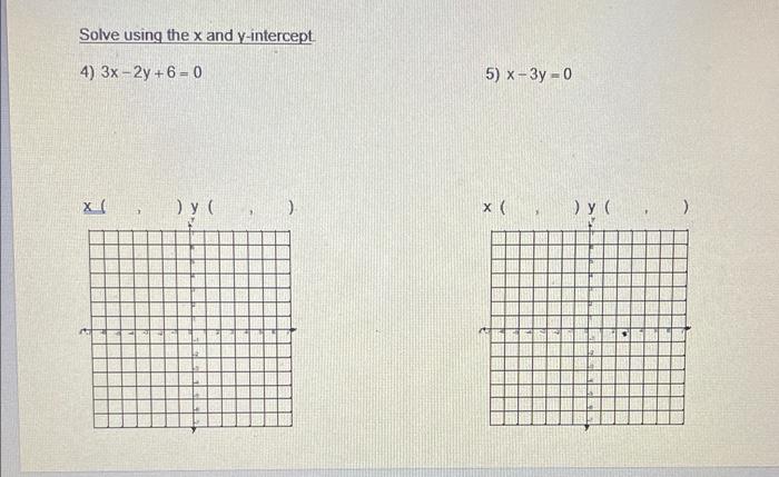 Solved Find the slope and y-intercept and araph. 1) × y 4 2) | Chegg.com