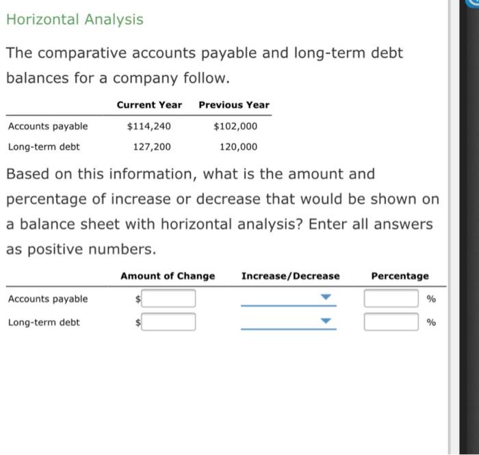 Solved Horizontal Analysis The comparative accounts payable | Chegg.com