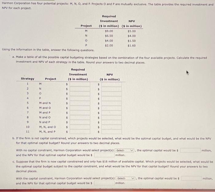 Solved Harmon Corporation has four potential projects: | Chegg.com