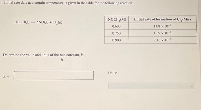 Solved Initial rate data at a certain temperature is given | Chegg.com