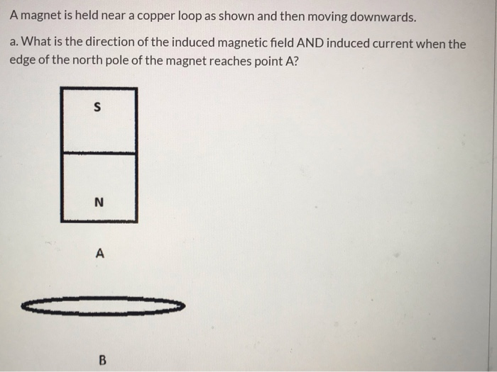 Solved Amagnet is held near a copper loop as shown and then | Chegg.com