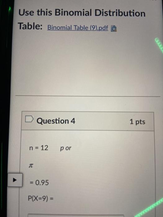 Solved Use this Binomial Distribution Table: Binomial Table | Chegg.com