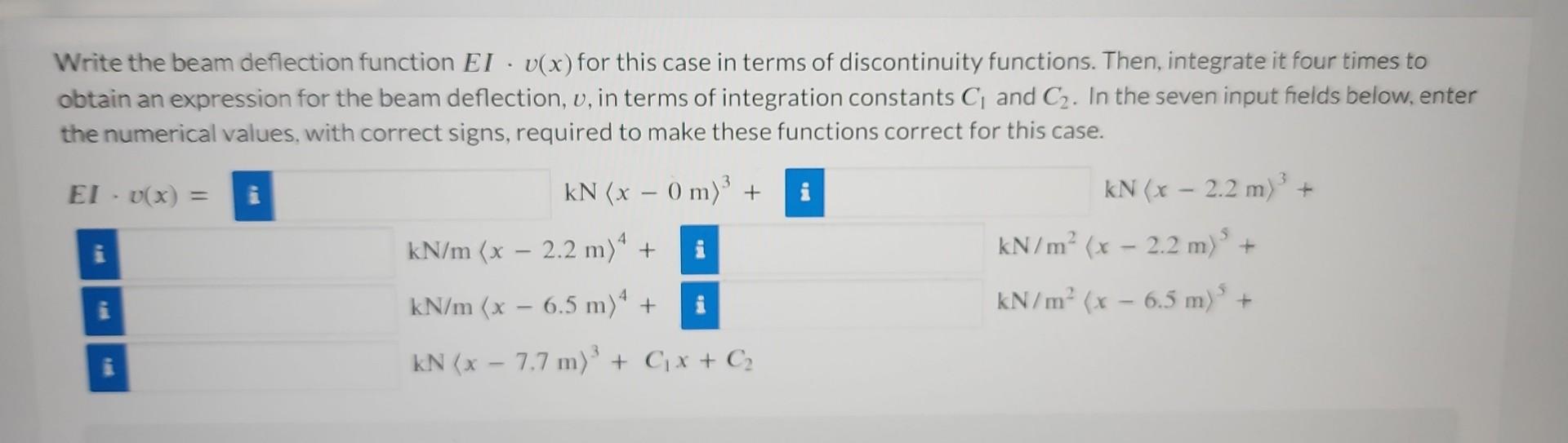 Solved For the beam and loading shown, use discontinuity | Chegg.com