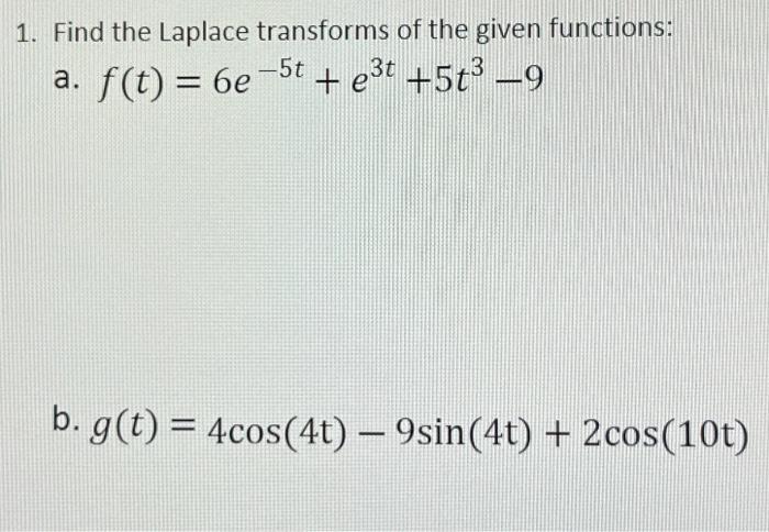 Solved Find the Laplace transforms of the given functions: | Chegg.com