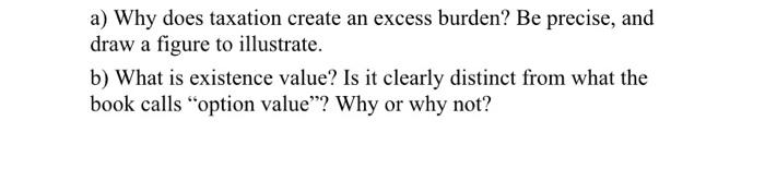 Solved a) Why does taxation create an excess burden? Be | Chegg.com