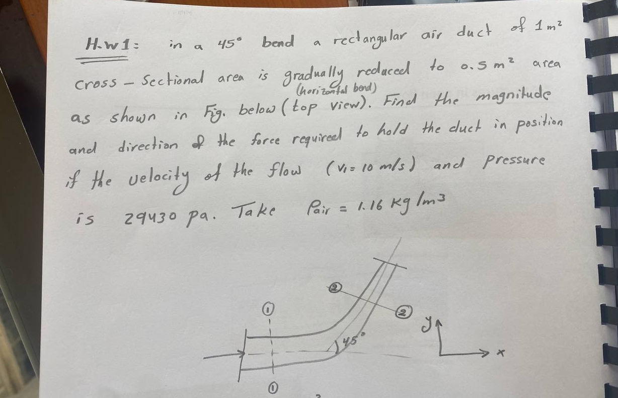 Solved H.w1: in a 45° ﻿bend a rectangular air duct of 1m2 | Chegg.com