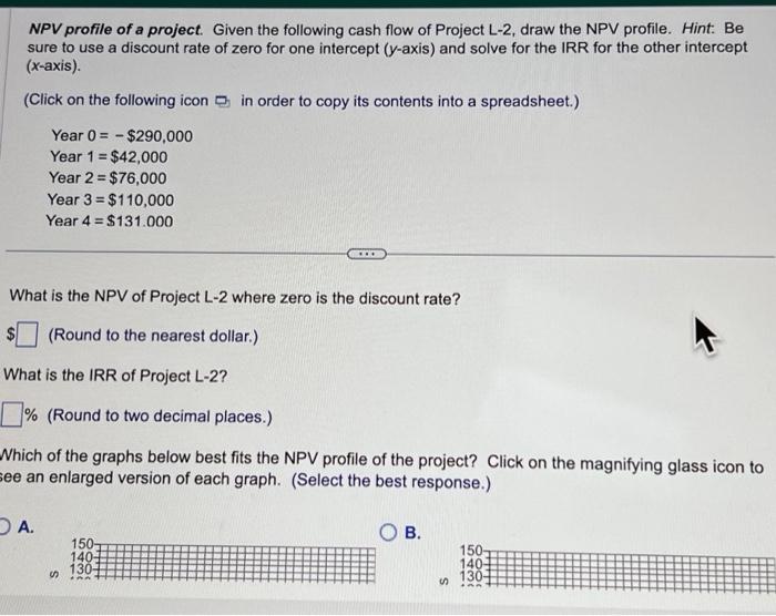 Solved NPV profile of a project. Given the following cash | Chegg.com