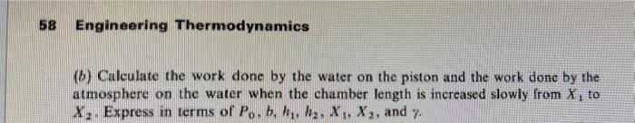 Solved 2-1 Consider the rectangular free-surface water | Chegg.com