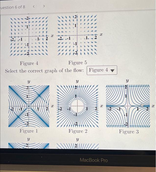 Solved Sketch the vector field ū= 14y7 +14.cj with flow a(t) | Chegg.com