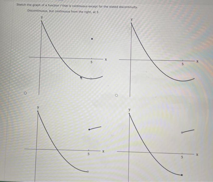 Solved Sketch the graph of a function f that is continuous | Chegg.com