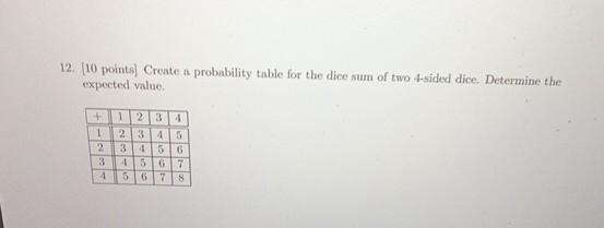 [10 ﻿points] ﻿Create a probability table for the dice | Chegg.com