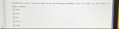 Solved Consider two events, A and B, ﻿for which we have the | Chegg.com