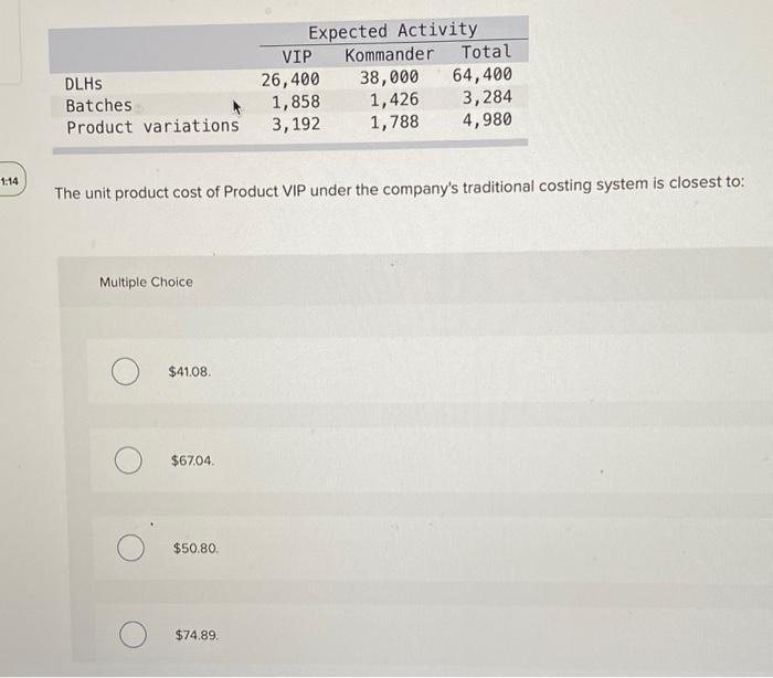 Solved Cassidy Manufacturing Corporation has a traditional | Chegg.com
