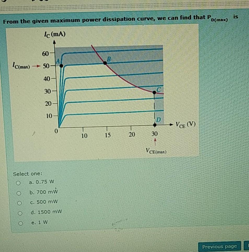 Solved is From the given maximum power dissipation curve, we | Chegg.com