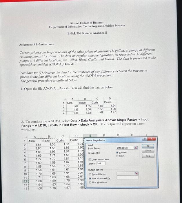 Solved Anova: Single Factor SI IMMMARY Submission | Chegg.com