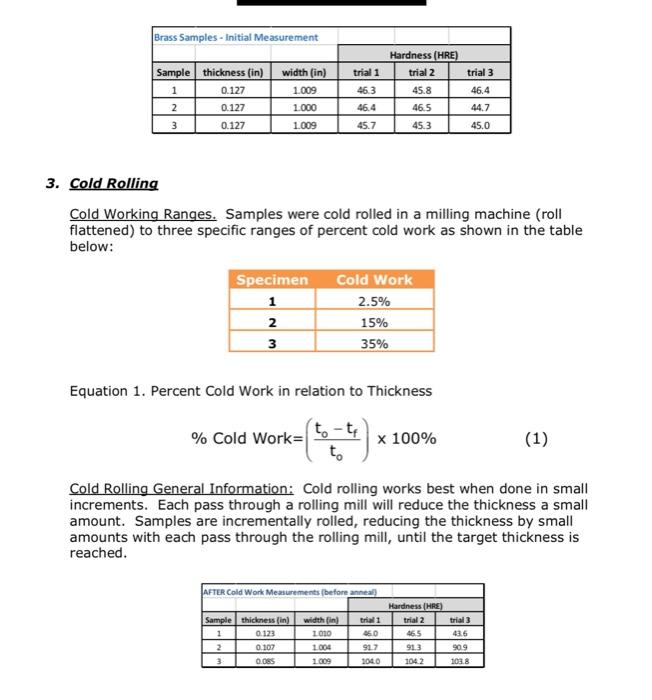 please plot deals with your three cold worked samples | Chegg.com
