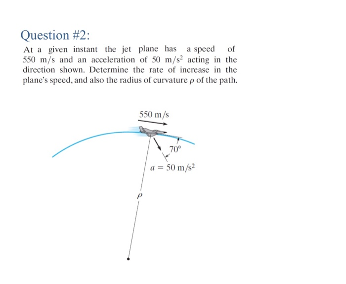 Solved Question #2: At a given instant the jet plane has a | Chegg.com