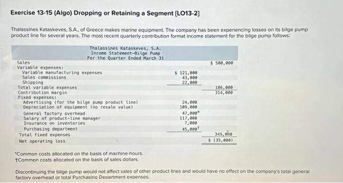Exercise 13-15 (Algo) Dropping or Retaining a Segment | Chegg.com