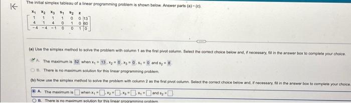 The initial simplex tableau of a linear programming | Chegg.com