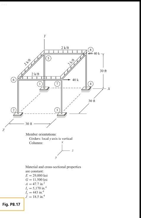 Determine the joint displacements, mem- ﻿ber local | Chegg.com
