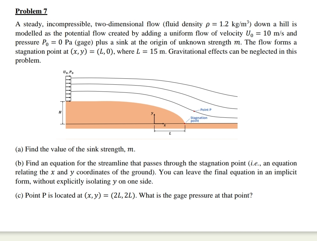 Solved Problem 7A steady, incompressible, two-dimensional | Chegg.com
