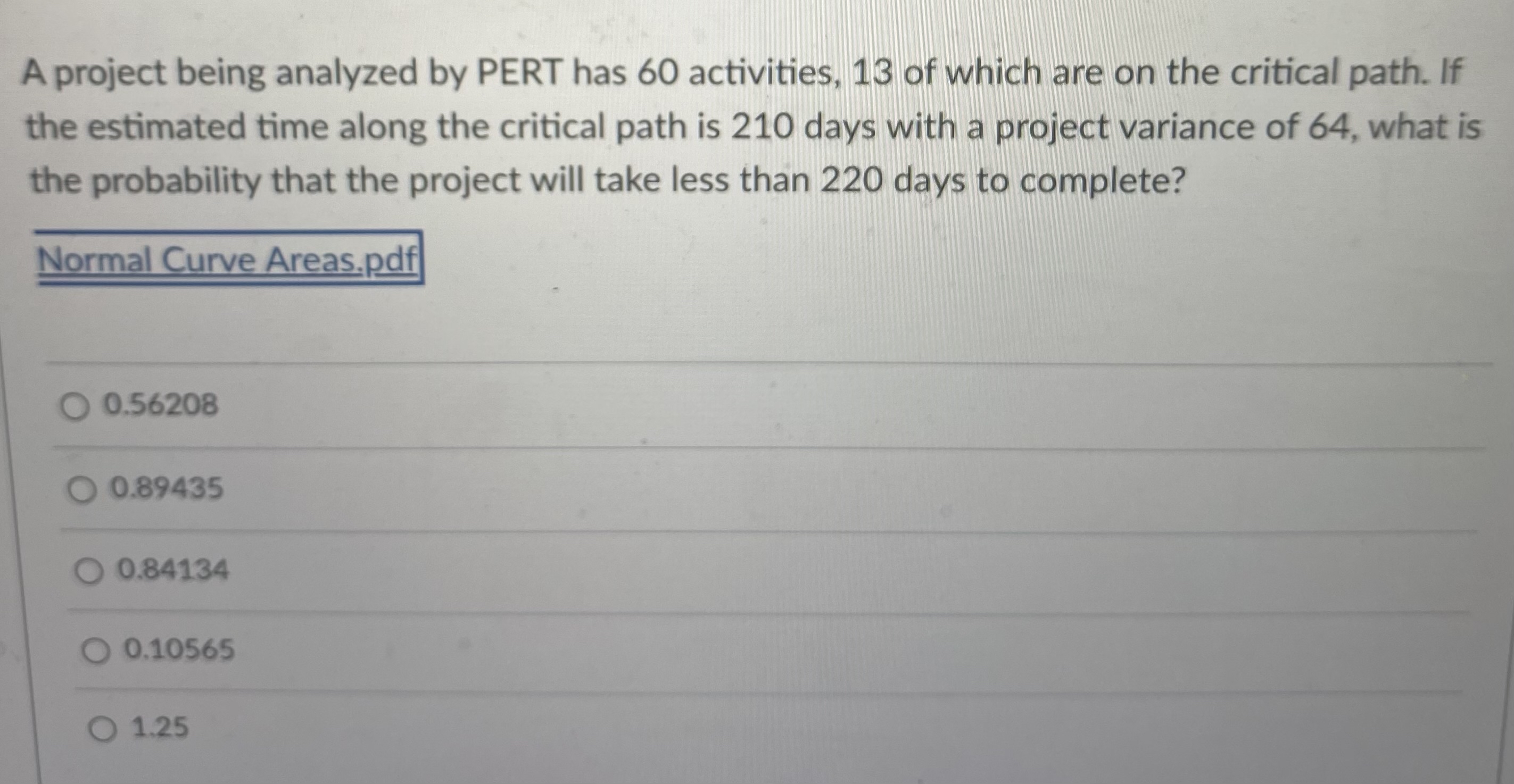 Solved A project being analyzed by PERT has 60 ﻿activities, | Chegg.com