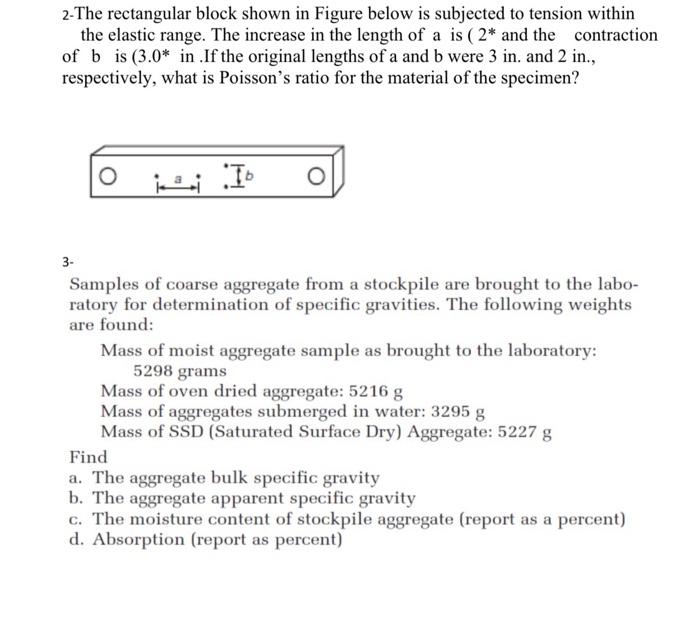Solved 2-The rectangular block shown in Figure below is | Chegg.com