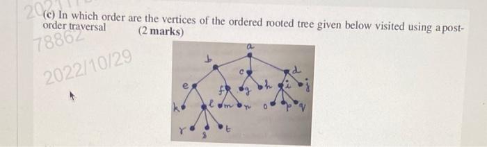 Solved C In Which Order Are The Vertices Of The Ordered