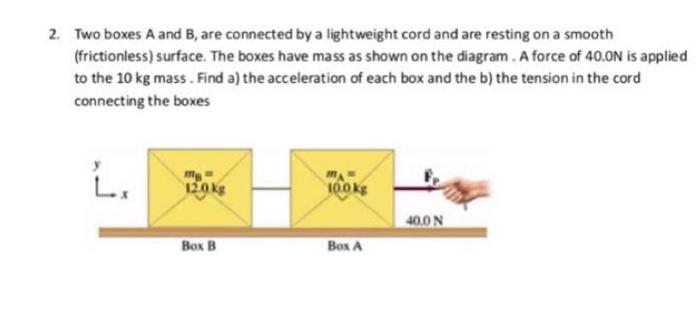 Solved 2. Two boxes A and B, are connected by a lightweight | Chegg.com