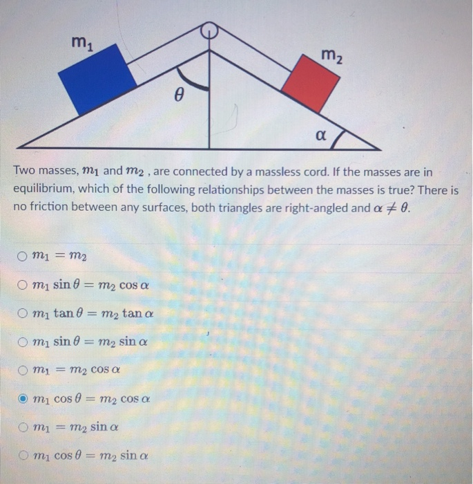 Solved mi m2 0 a Two masses, mi and m2 , are connected by a | Chegg.com