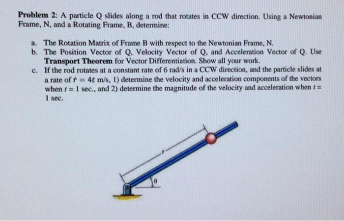 Solved Problem 2: A particle Q slides along a rod that | Chegg.com